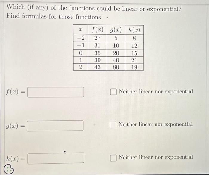 Solved Which (if any) of the functions could be linear or | Chegg.com