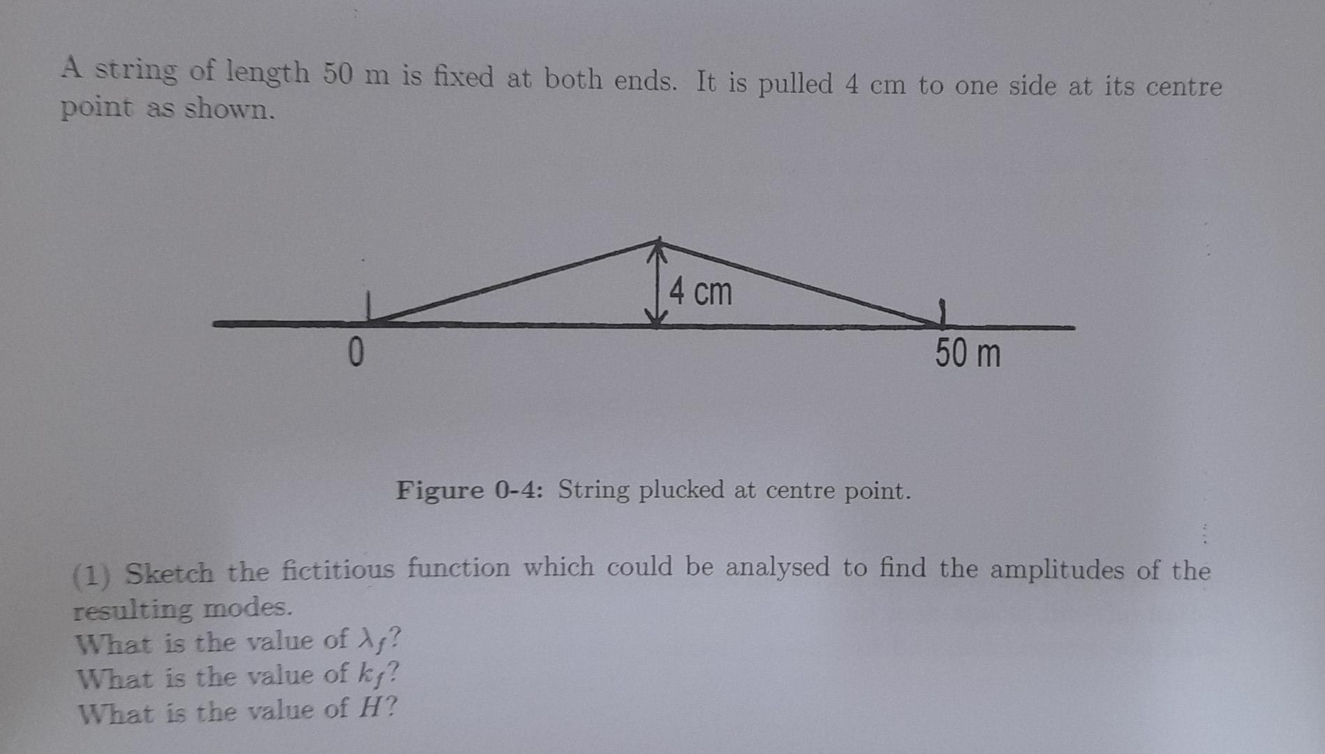 Solved A string of length 50 m is fixed at both ends. It is | Chegg.com