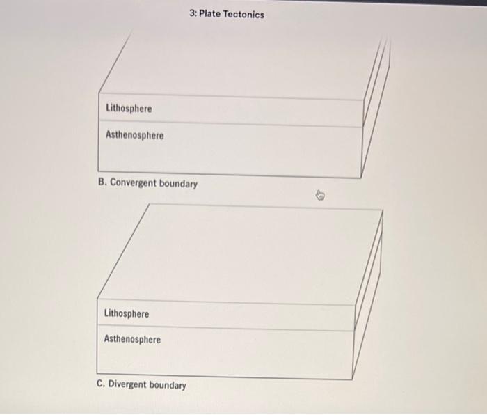 Solved 9. Complete the block diagrams in Figure 3.12Φ to | Chegg.com
