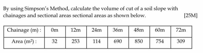 Solved By using Simpson's Method, calculate the volume of | Chegg.com