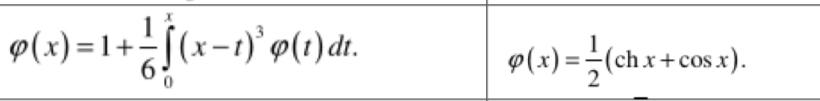 Solved \table[[φ(x)=1+16∫0x(x-t)3φ(t)dt.,φ(x)=12(chx+cosx).] | Chegg.com