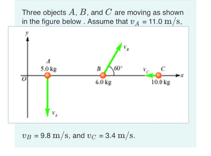 Solved Three objects A, B, and C are moving as shown in the | Chegg.com