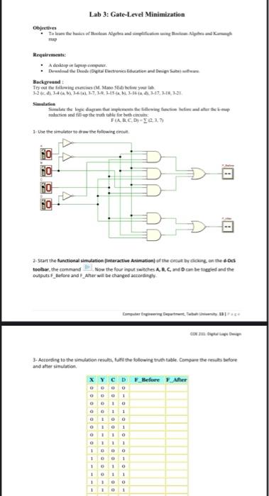 Solved Objectives Lab 3: Gate-Level Minimization Ta to the | Chegg.com