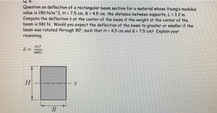 Solved Question on deflection of a rectangular beam section | Chegg.com