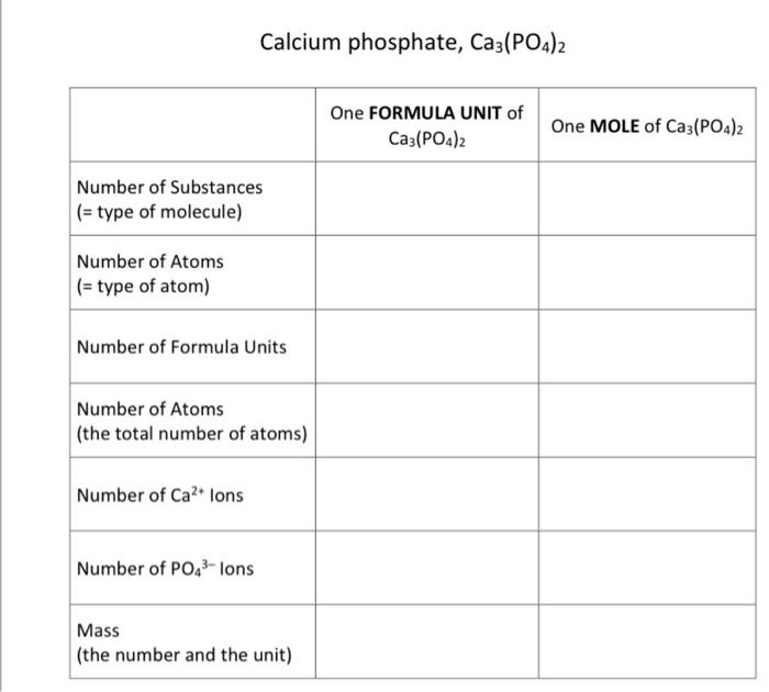 Solved Calcium phosphate, Ca3(PO4)2 One FORMULA UNIT of | Chegg.com