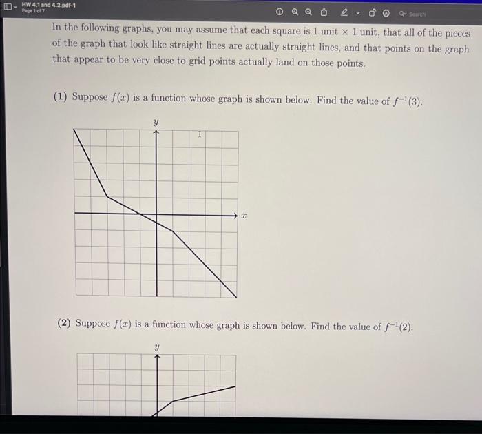 Solved In the following graphs, you may assume that each | Chegg.com