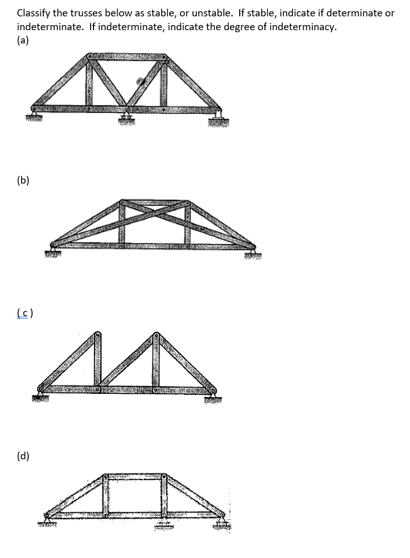 Solved Classify the trusses below as stable, or unstable. If | Chegg.com