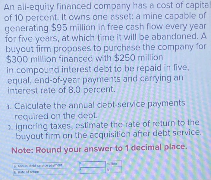 Solved An all-equity financed company has a cost of capital | Chegg.com