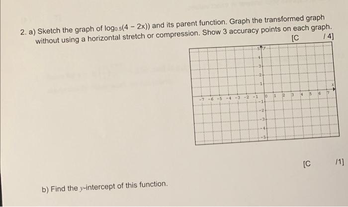 Solved a) SKETCH A GRAPH OF LOG0.5(4-2x)) AND ITS PARENT | Chegg.com