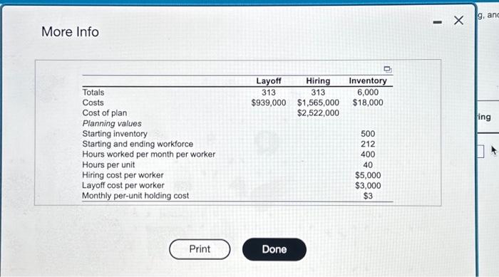 Solved More Info | Chegg.com
