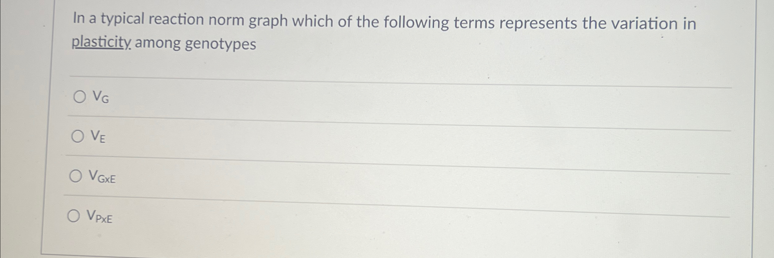 Solved In a typical reaction norm graph which of the | Chegg.com