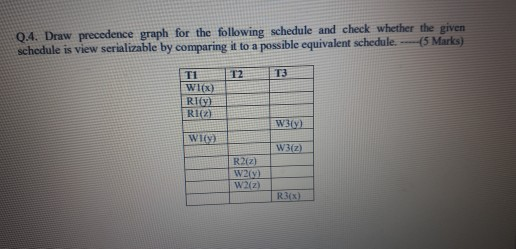 Solved Q.4. Draw precedence graph for the following schedule | Chegg.com
