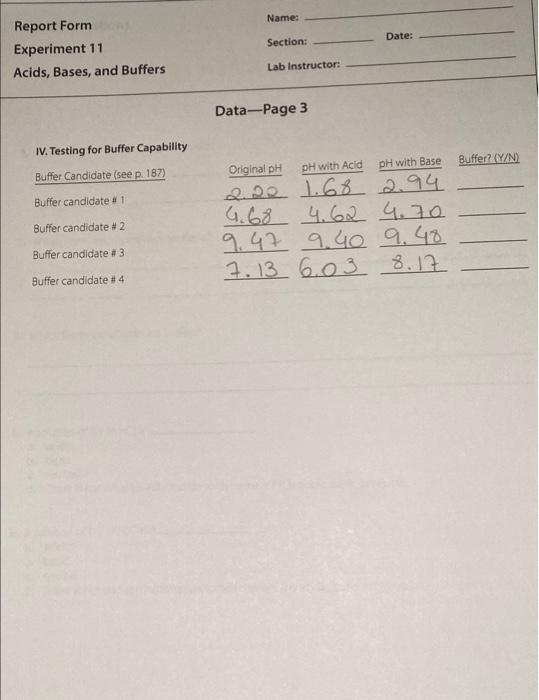 Solved Name: Date: Section: Report Form Experiment 11 Acids, | Chegg.com