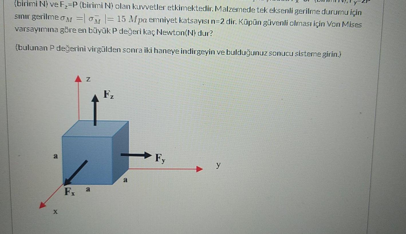Solved For the hyperstatic beam given in the figure below, | Chegg.com