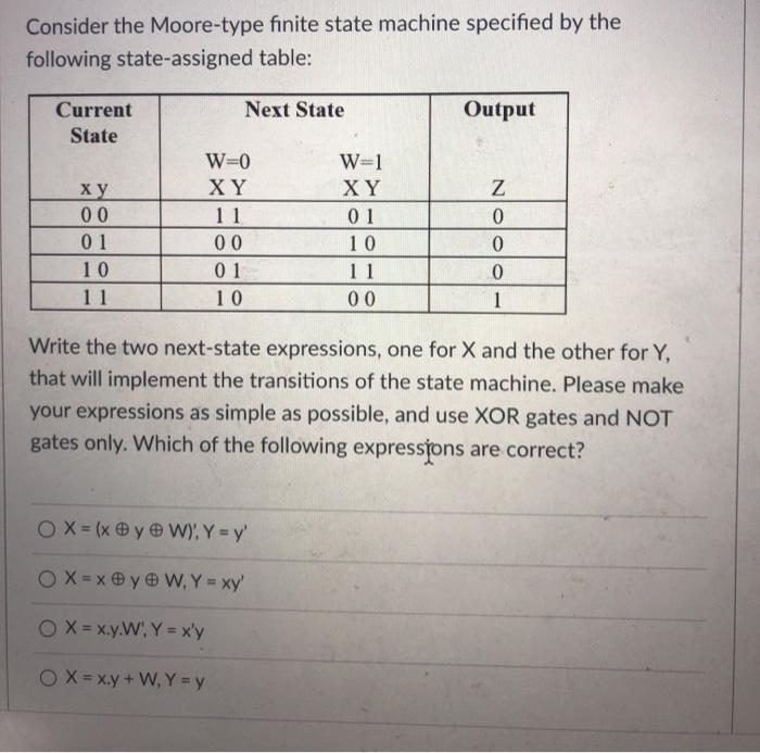 Solved Consider the Moore-type finite state machine | Chegg.com