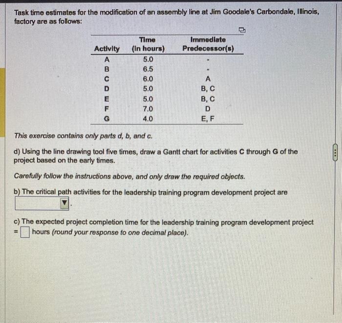 Solved k time estimntes for the modification of an assembly | Chegg.com