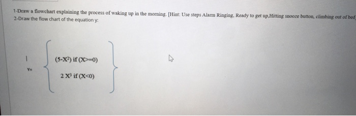 Solved 1-Draw a flowchart explaining the process of waking | Chegg.com
