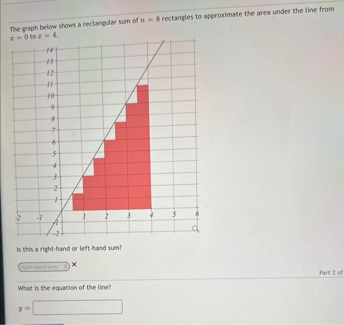 Solved The graph below shows a rectangular sum of n=8 | Chegg.com