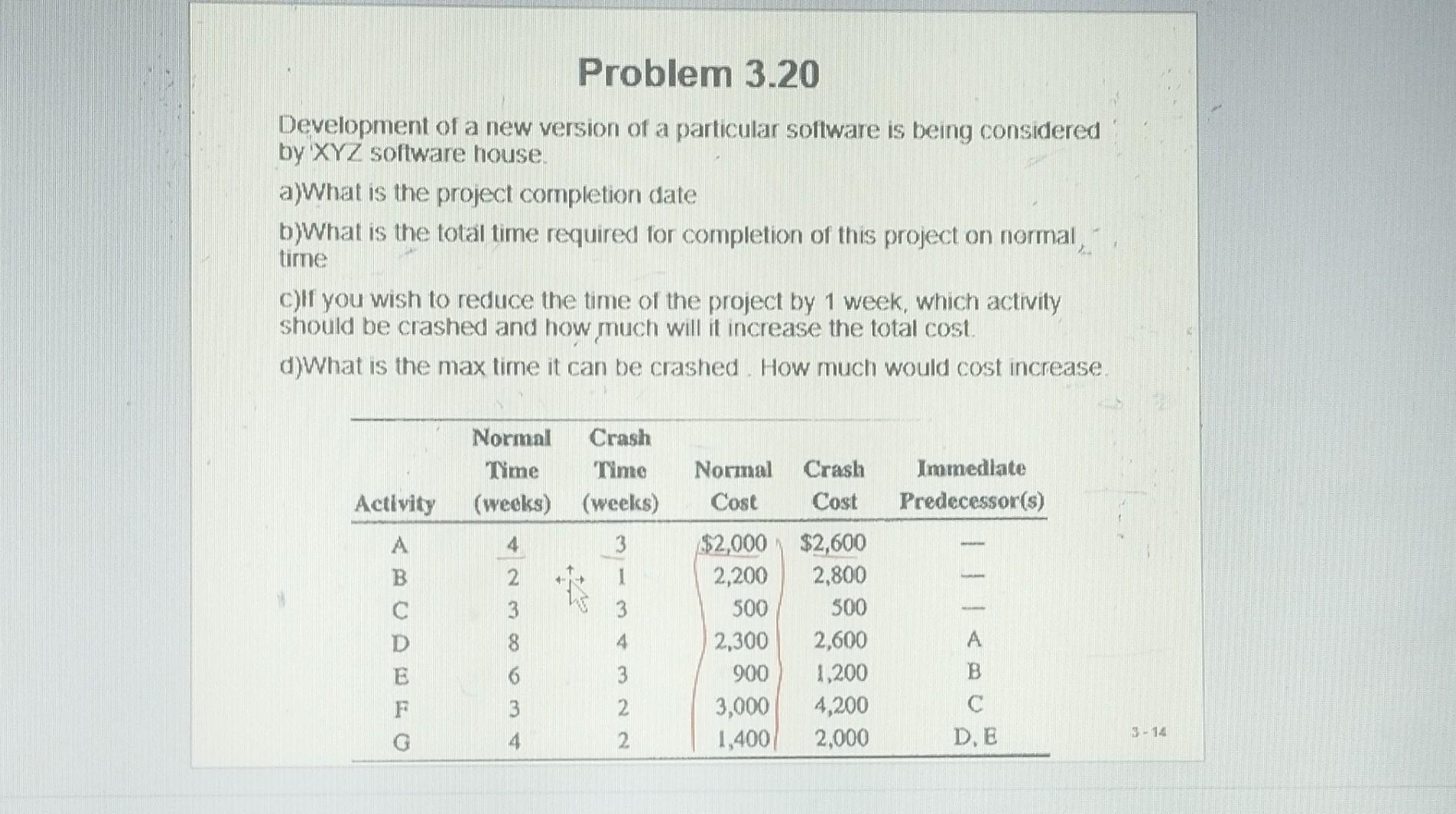 Solved Development of a new version of a particular software | Chegg.com