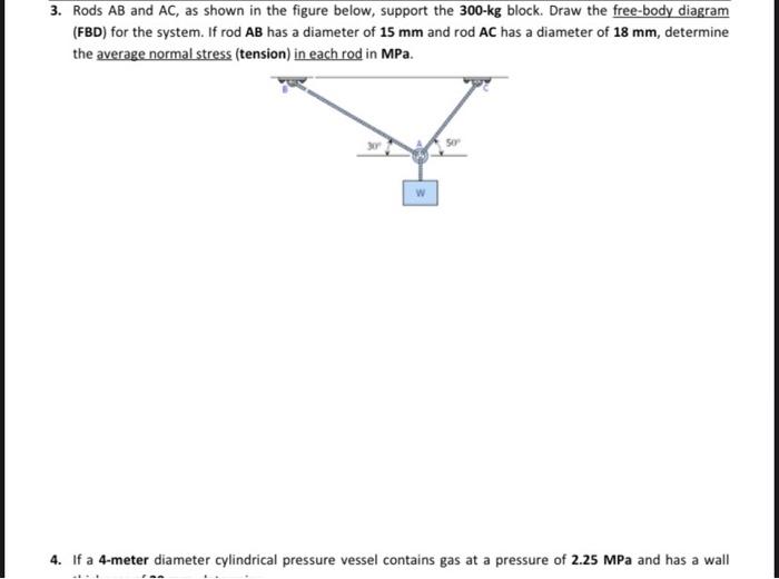 Solved 3. Rods AB and AC, as shown in the figure below, | Chegg.com