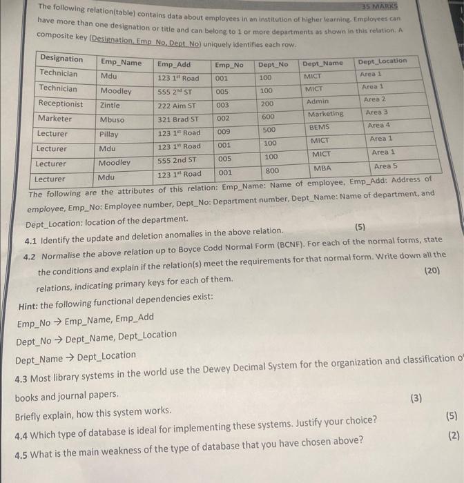 Solved The following relation(table) contains data about | Chegg.com