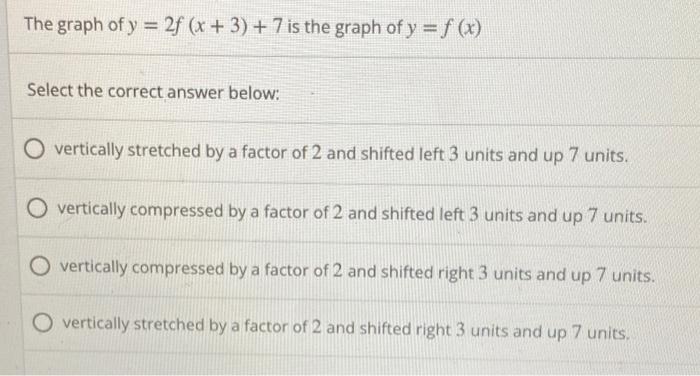 Solved The graph of y = 2f (x + 3) + 7 is the graph of y = f | Chegg.com