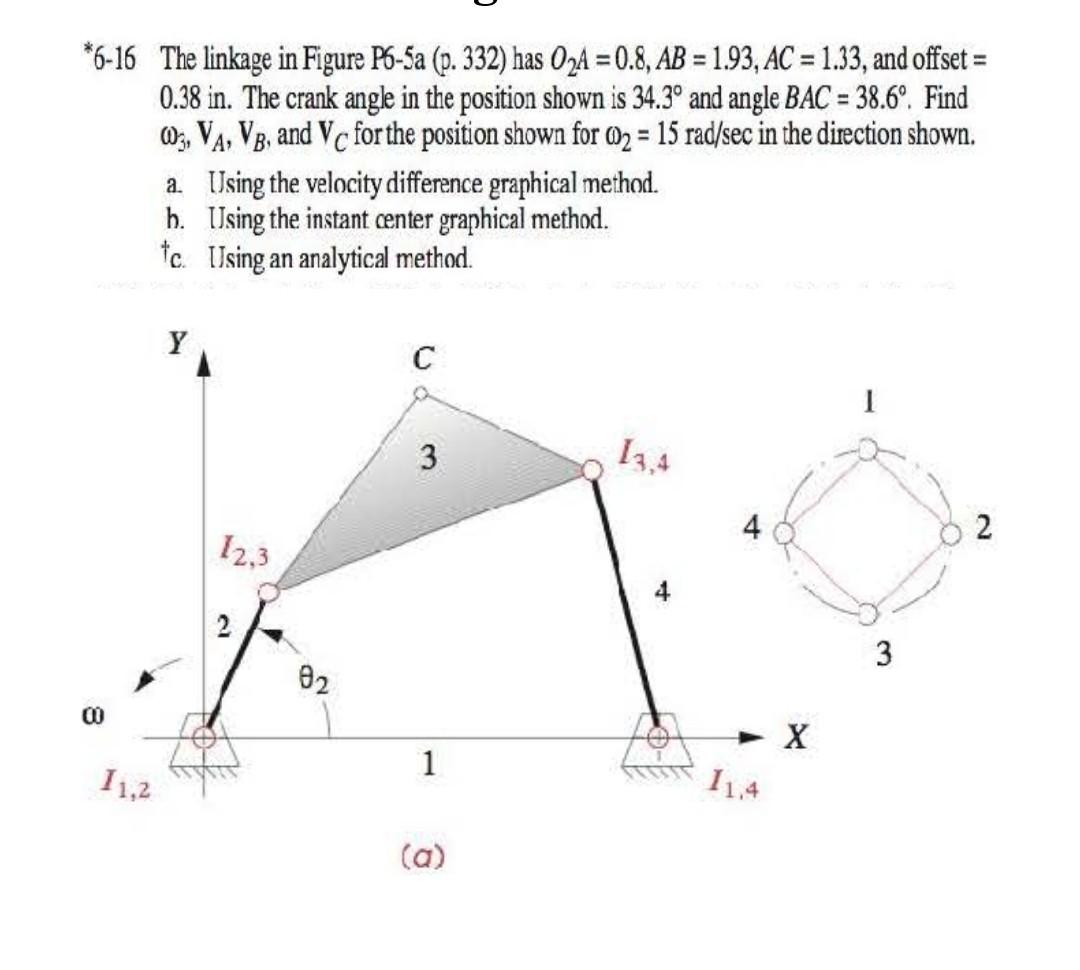 -16 The linkage in Figure P6-5a (p. 332) has | Chegg.com