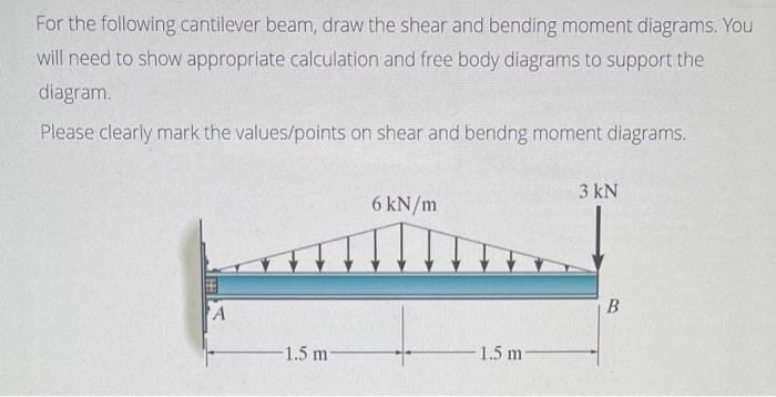 Solved For the following cantilever beam, draw the shear and | Chegg.com