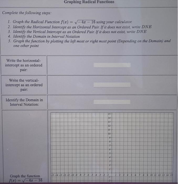 Solved Graphing Radical Functions V Complete the following | Chegg.com
