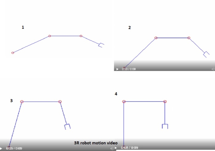 Solved Consider the 3-DOF planar robot shown below. Link | Chegg.com