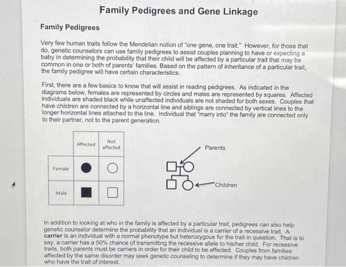 Solved Examining Family Pedigrees For each of the pedigrees | Chegg.com