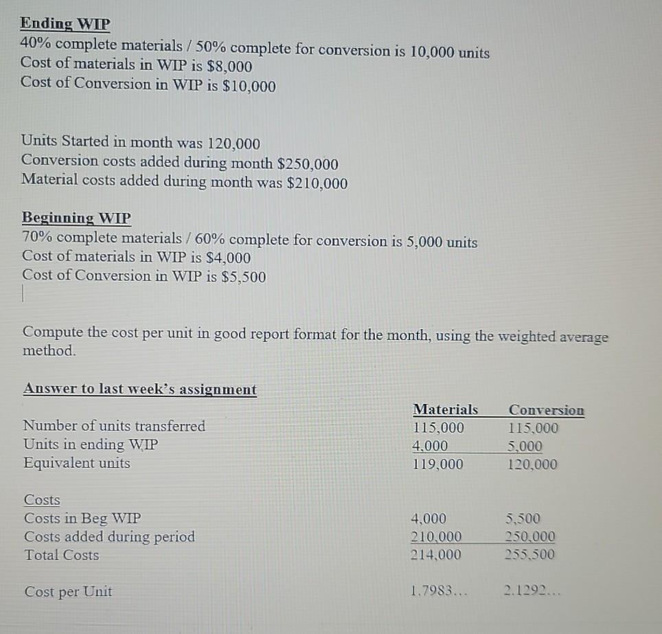 Solved Ending WIP 40% complete materials / 50% complete for | Chegg.com