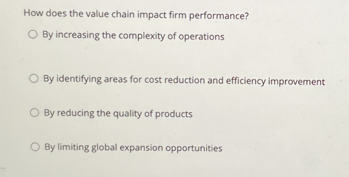 Solved How does the value chain impact firm performance?By | Chegg.com