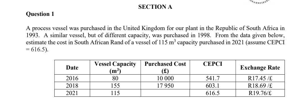 Solved A process vessel was purchased in the United Kingdom | Chegg.com