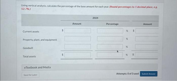 Solved Current Attempt in Progress Comparative data from the | Chegg.com