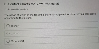 Solved Control Charts for Slow Processes1 ﻿point possible | Chegg.com