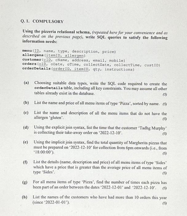 Solved Q.1. COMPULSORY Using the pizzeria relational schema, | Chegg.com