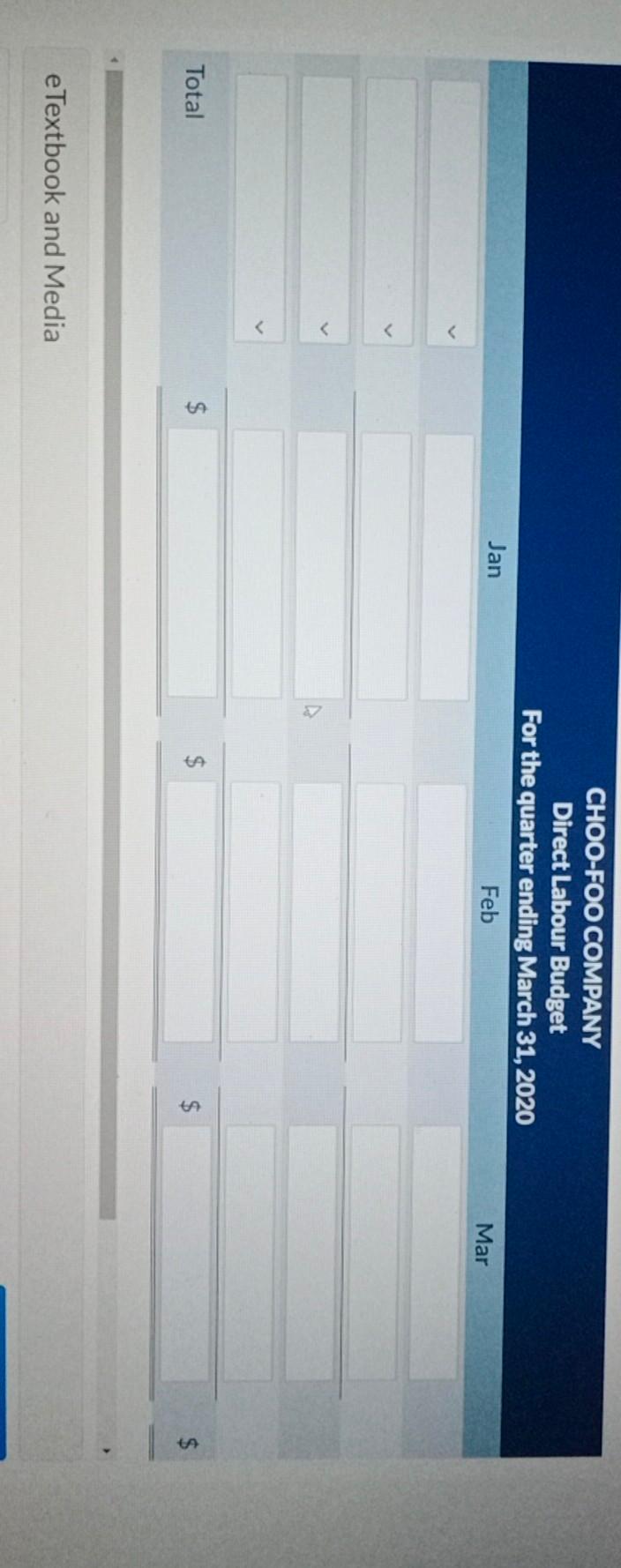 Solved View Policies Current Attempt in Progress Choo-Foo | Chegg.com