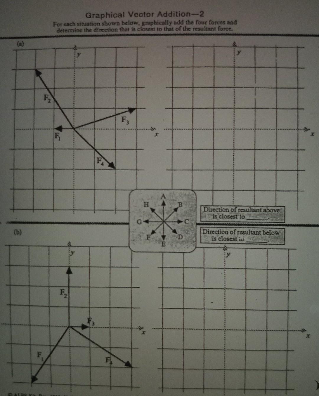Solved Graphical Vector Addition-1 For each situation shown | Chegg.com