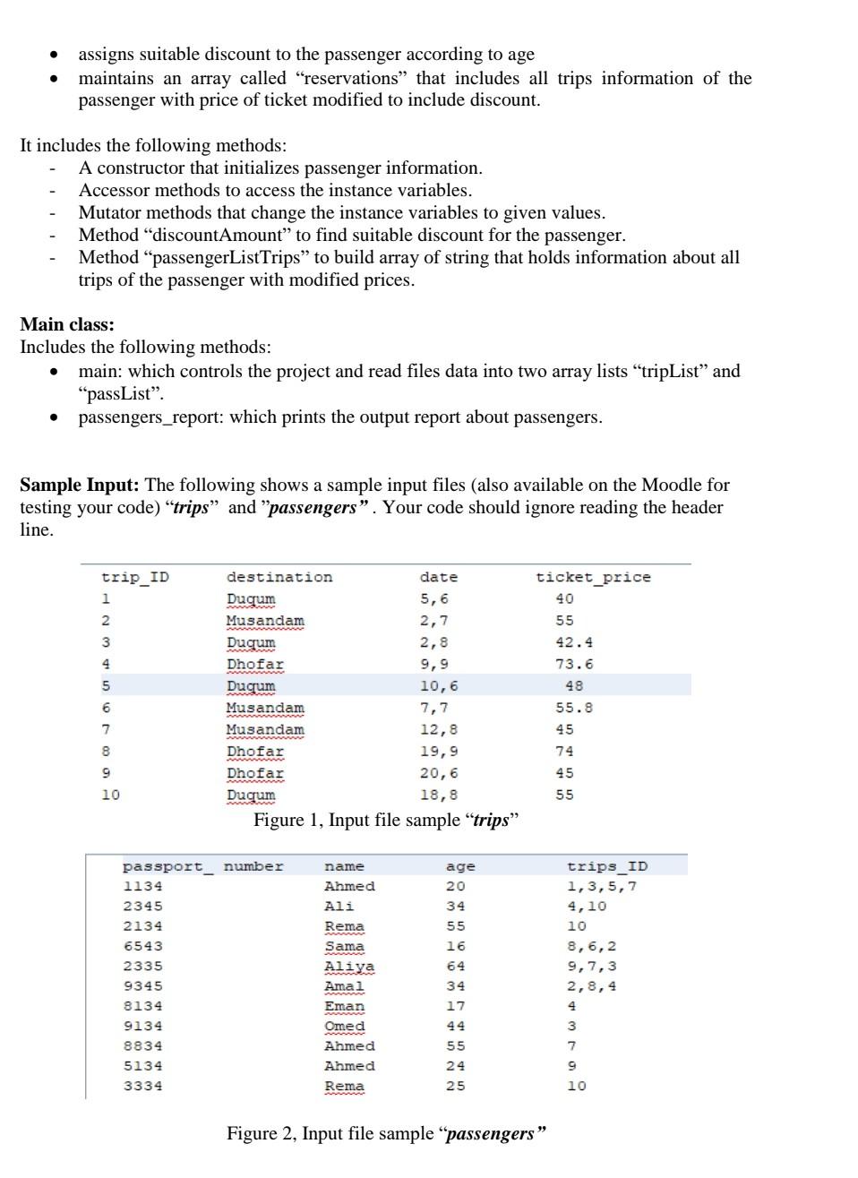 Solved Sultan Qaboos University Department of Computer | Chegg.com