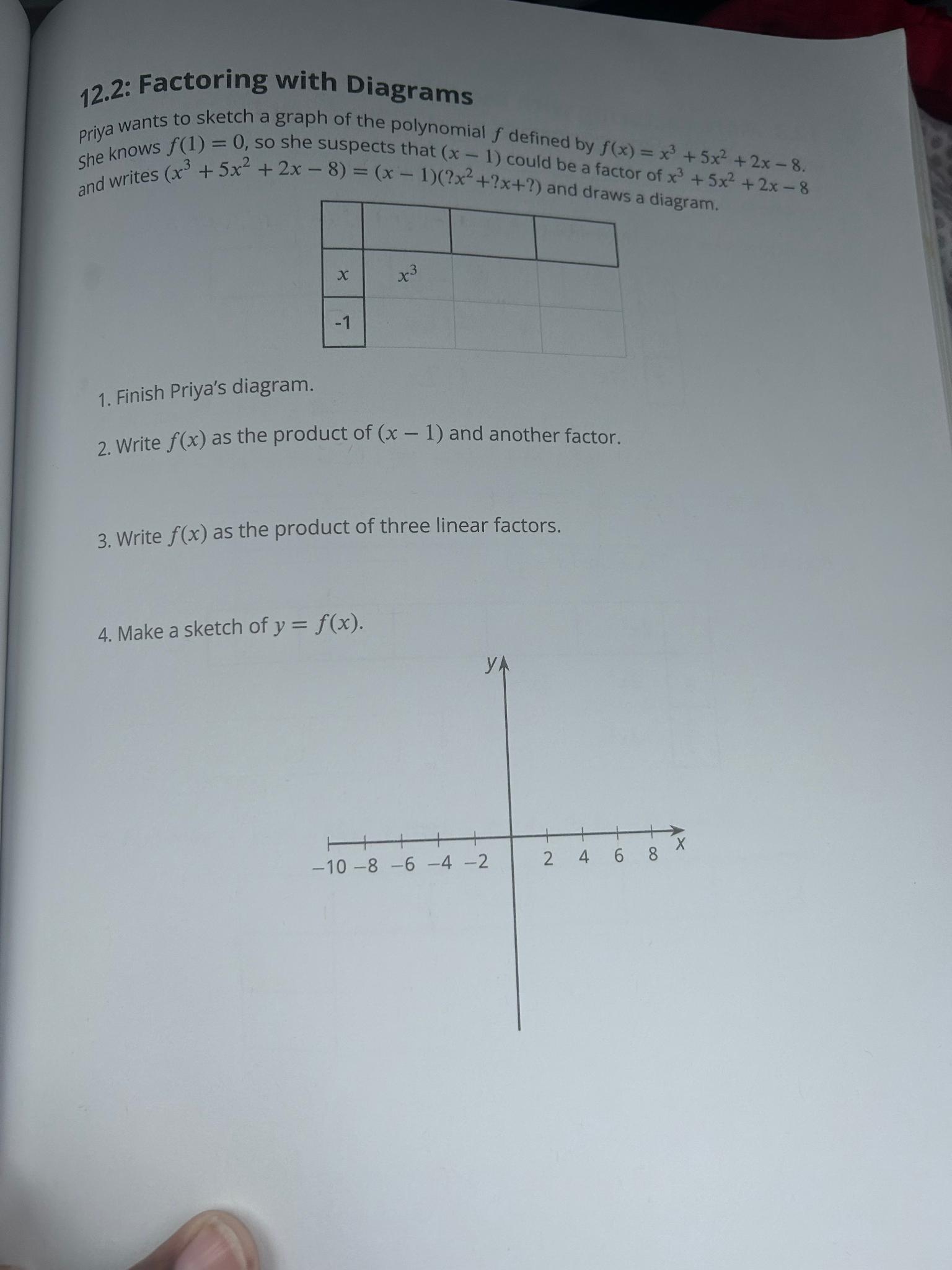 Solved 12.2: Factoring with Diagramspriya wants to sketch a | Chegg.com