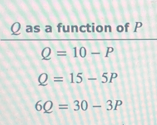 Solved Q ﻿as a function of PQ=10-PQ=15-5P6Q=30-3P | Chegg.com