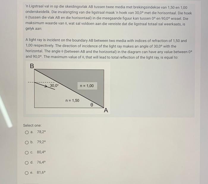 Solved 'n Ligstraal val in op die skeidingsvlak AB tussen | Chegg.com