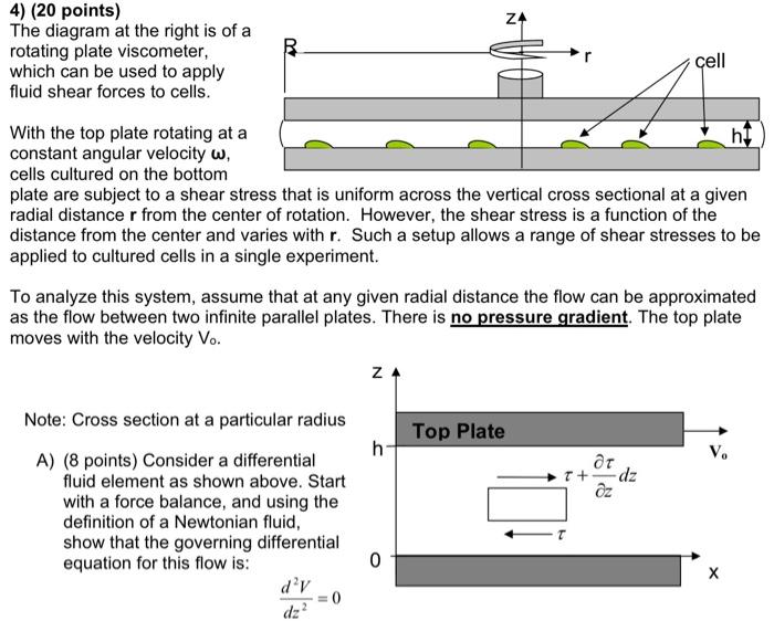 Solved The diagram at the right is of a rotating plate | Chegg.com