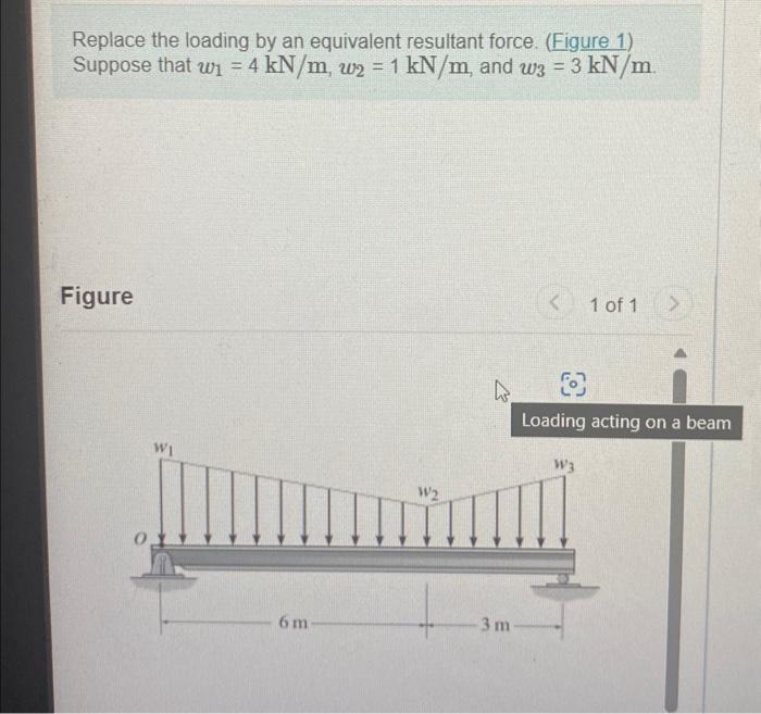 Solved Replace the loading by an equivalent resultant force. | Chegg.com
