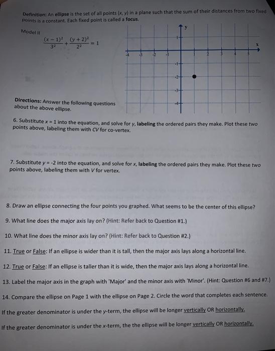 Solved Definition: An ellipse is the set of all points (x, | Chegg.com