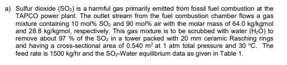 a) Sulfur dioxide (SO2) is a harmful gas primarily | Chegg.com