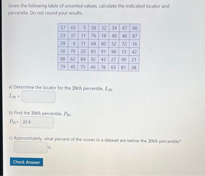 Solved Given the following table of unsorted values, | Chegg.com