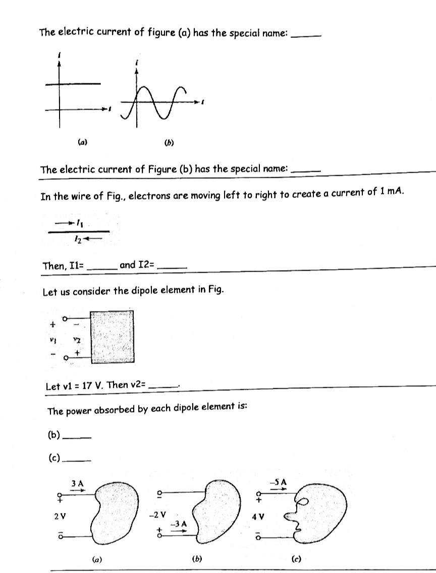 Solved The electric current of figure (a) has the special | Chegg.com