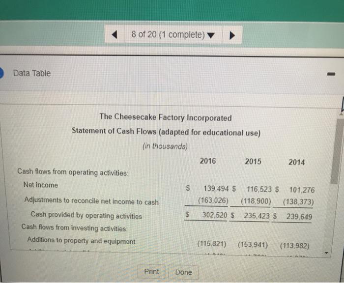 Solved The Cheesecake Factory has thousands of guests each | Chegg.com